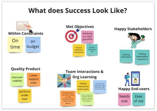 Frameworks for Agile Transformation - Applied Frameworks
