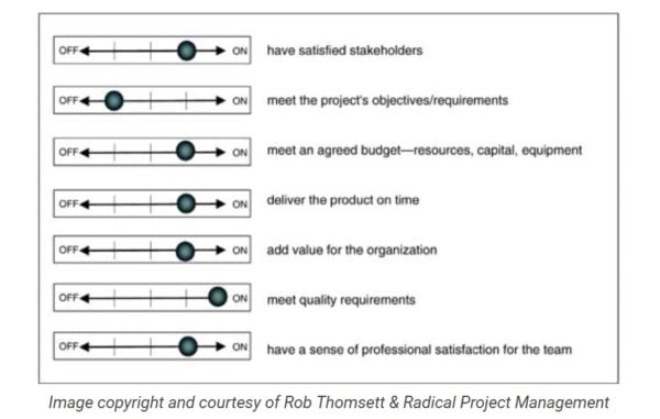 Frameworks for Agile Transformation - Applied Frameworks