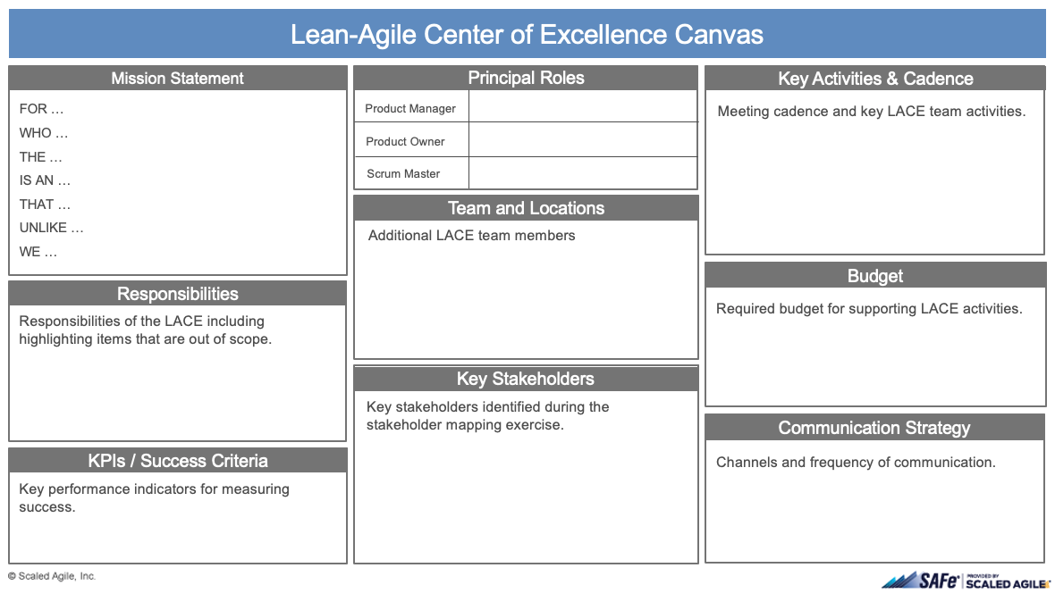 SAFe Implementation: 4 Tips for Getting Started
