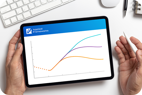 Agile Metrics: 4 Balanced KPIs to Measure Success - Applied Frameworks